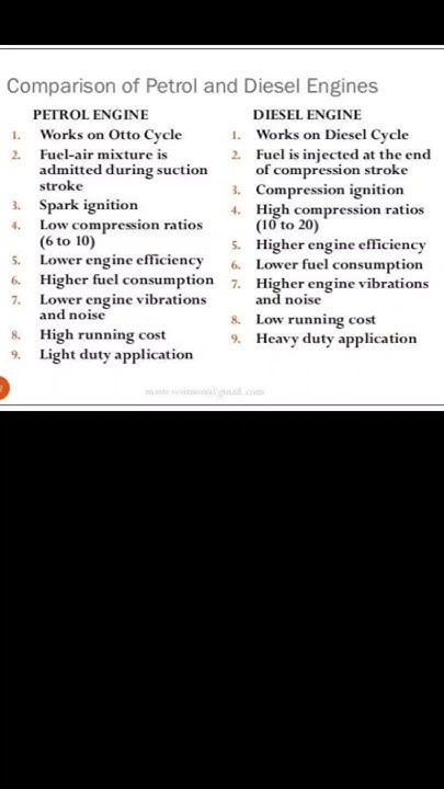 Comparison petrol engine Vs diesel engine - YouTube