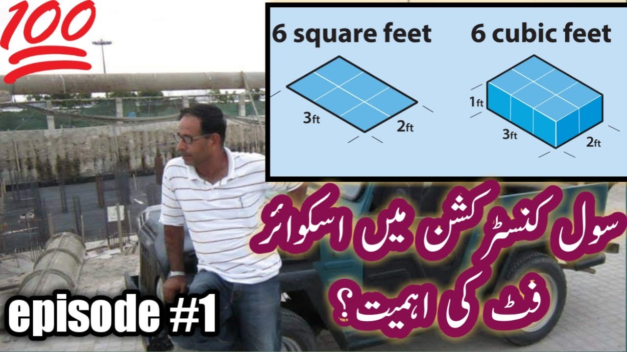 How to Calculate Square Foot ? | Basic square foot in civil ...