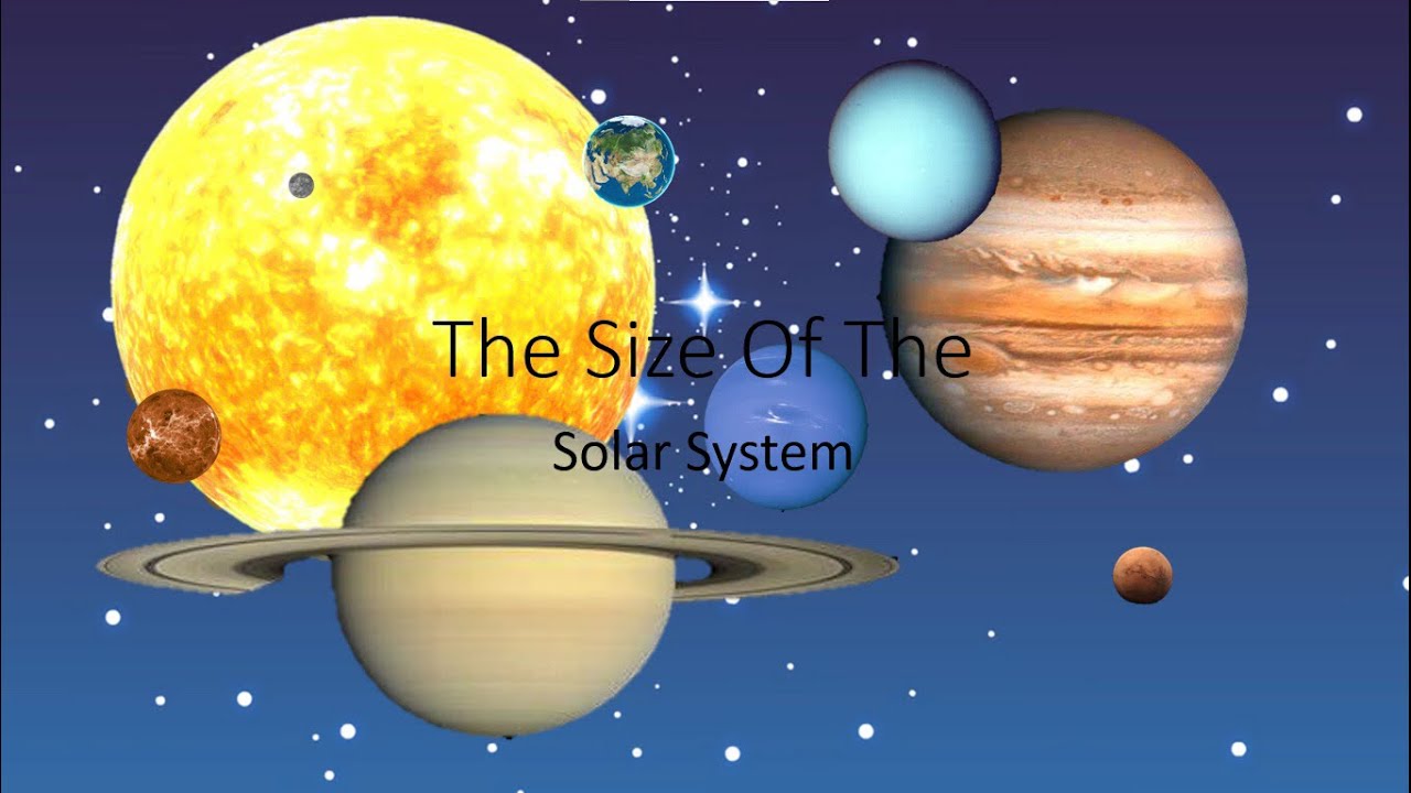 Solar System (Size Comparison) - YouTube