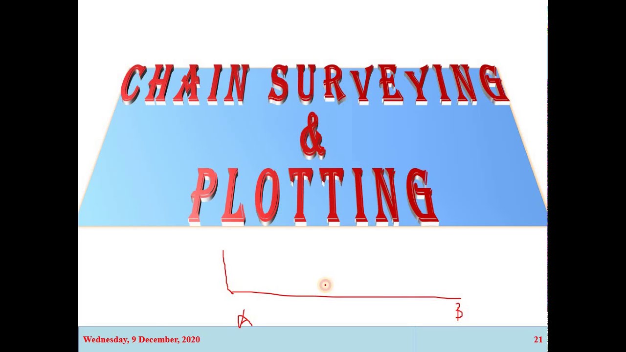 Surveying-1_Lab_Practical No. 03 (Part-A)-Chain Surveying and Plotting ...