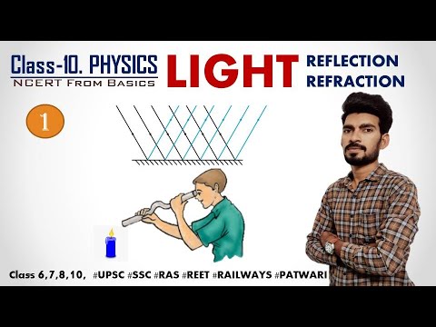 WHAT IS LIGHT?-INTRODUCTION | CLASS 10 CHAPTER -LIGHT-REFLECTION AND ...
