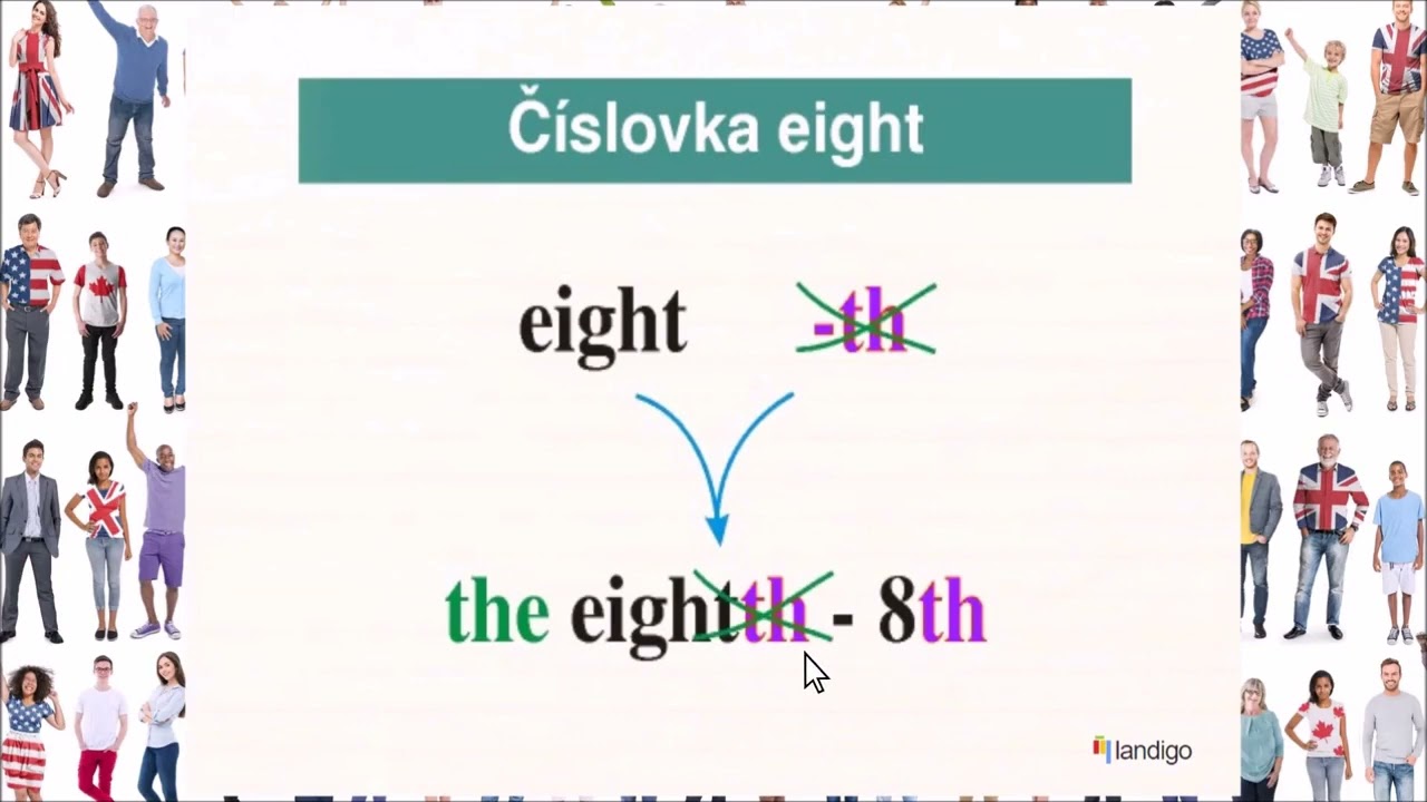 Řadové číslovky (the first, the second...): Angličtina pro začátečníky ...
