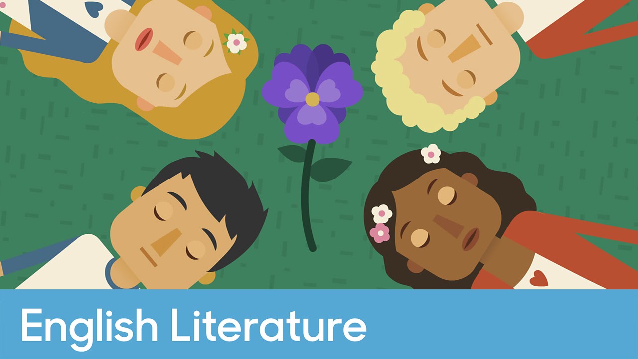 Shakespeare in Shorts: A Midsummer Night’s Dream | BBC Teach - YouTube