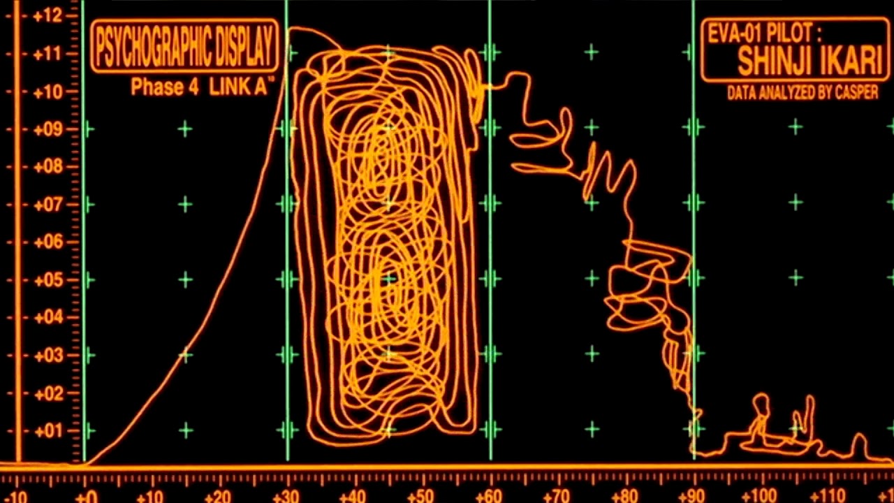 S.C. Magi System: NGE - YouTube