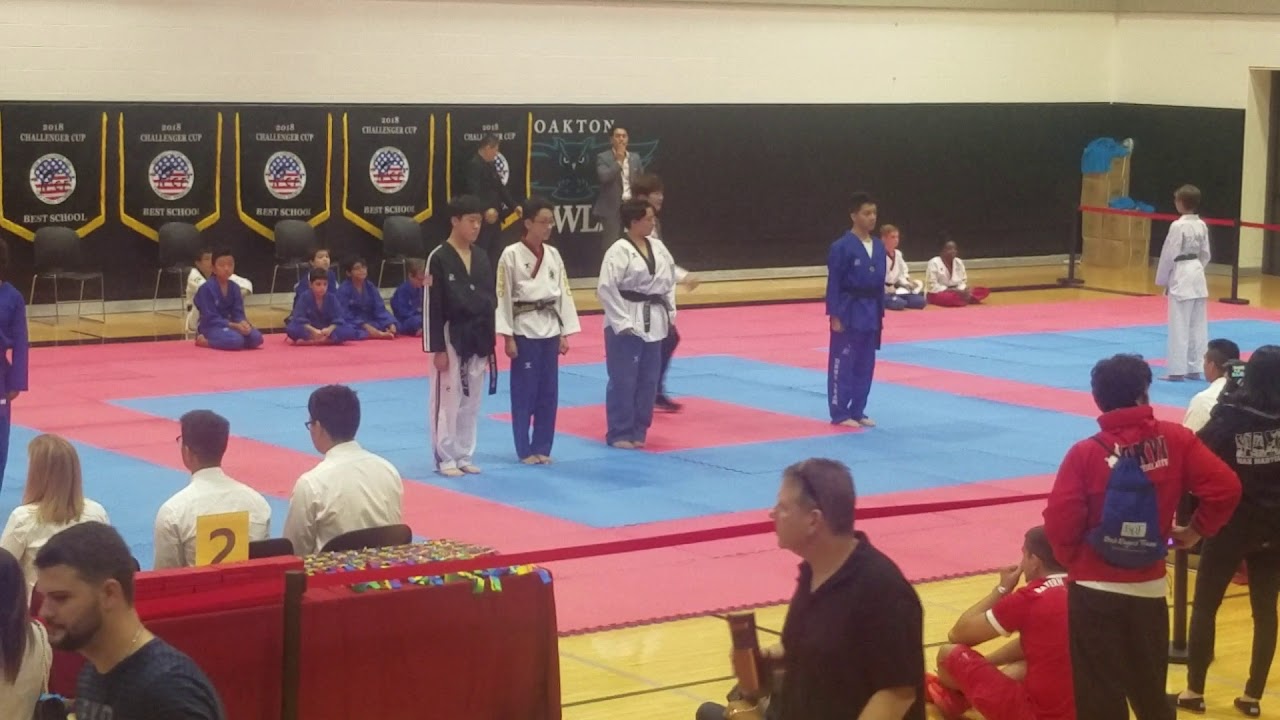 Kevin forms - YouTube