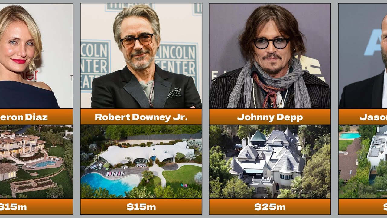 "Celebrity Homes: How Much Do Famous Actors' Mansions Cost?" - YouTube