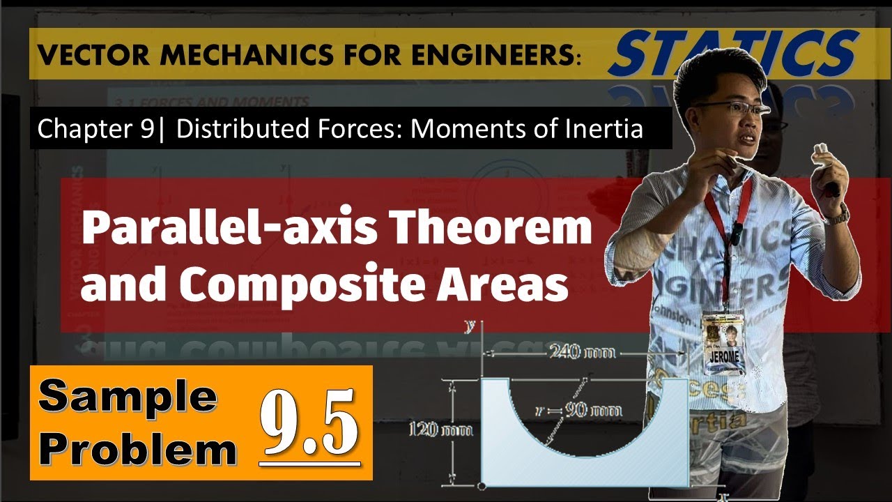 Chapter 9 | Distributed Forces: Parallel-axis Theorem and Composite Areas (Sample Problem 9.5 ...
