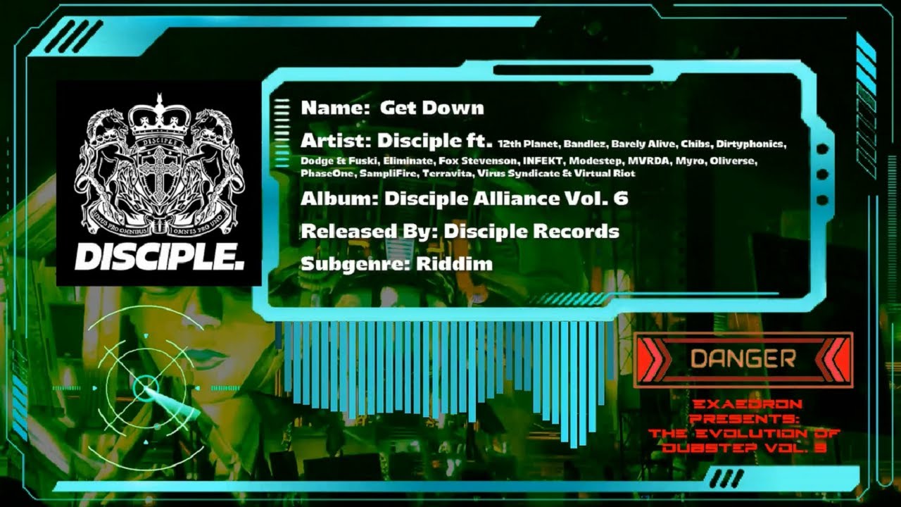 The Evolution Of DUBSTEP & RIDDIM (2000's To 2020) PART 3 ...