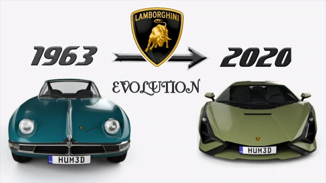 #lamborghini #evolution LAMBORGHINI EVOLUTION (1963 - 2019) - YouTube
