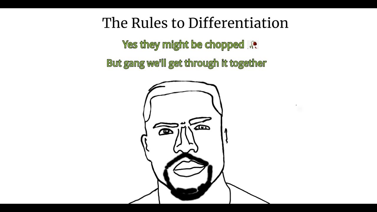 Differentiation Rules Tutorial Youtube 0331