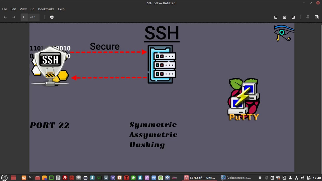 SSH Quick Explain. - YouTube
