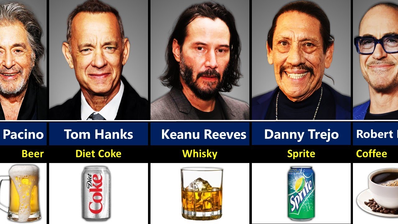 Favorite Drink of Hollywood Actors - YouTube