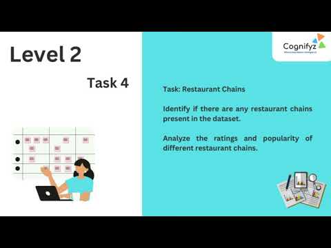 Cognifyz Data Analysis Internship, Completed Task: Level 1 – Level 3 - YouTube