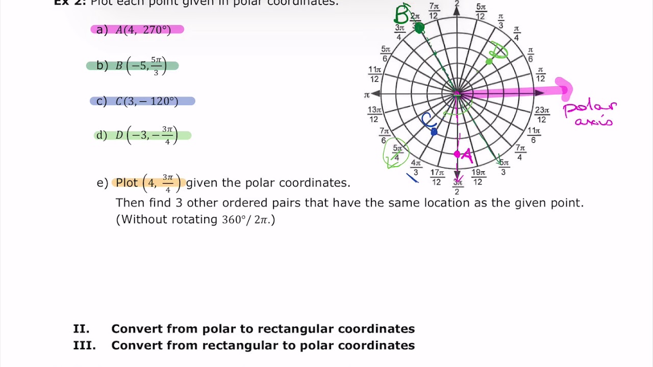 10 3 Notes Polar Coordinates pages 1 & 2 - YouTube