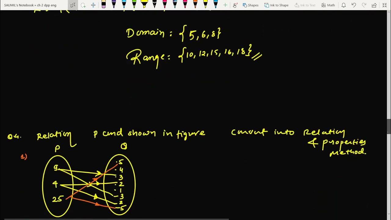 CH2||RELATION & FUNCTION||DPP-2 (RELATION ( DOMAIN & RANGE)||GSEB||CBSE||AHUJA INSTITUTE ...