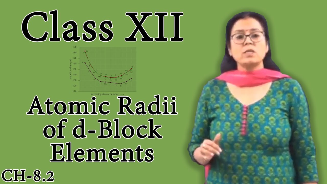 Atomic Radii of D - Block Elements | D and F Block Elements | Class 12 ...