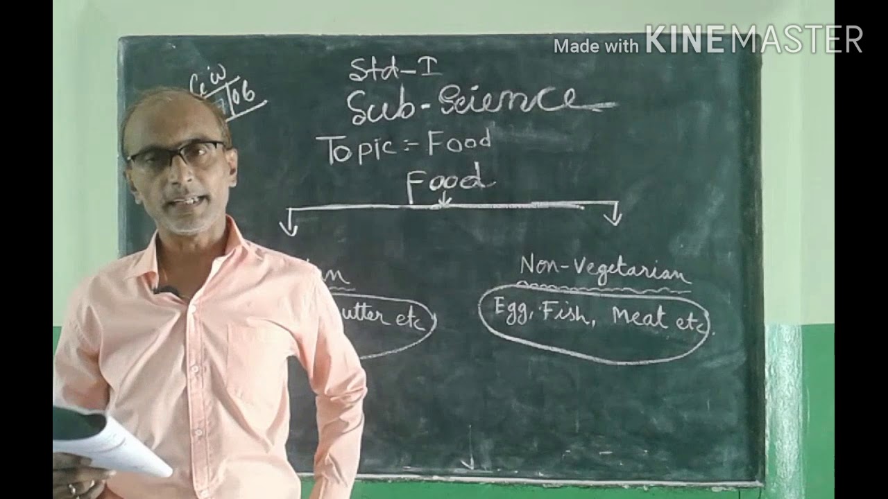 STD - I ( SUB - SCIENCE ) 27/06/2020 - YouTube