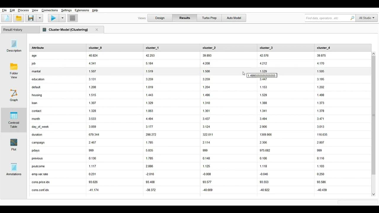 Clustering Dataset dengan K-Means Menggunakan Rapidminer - YouTube