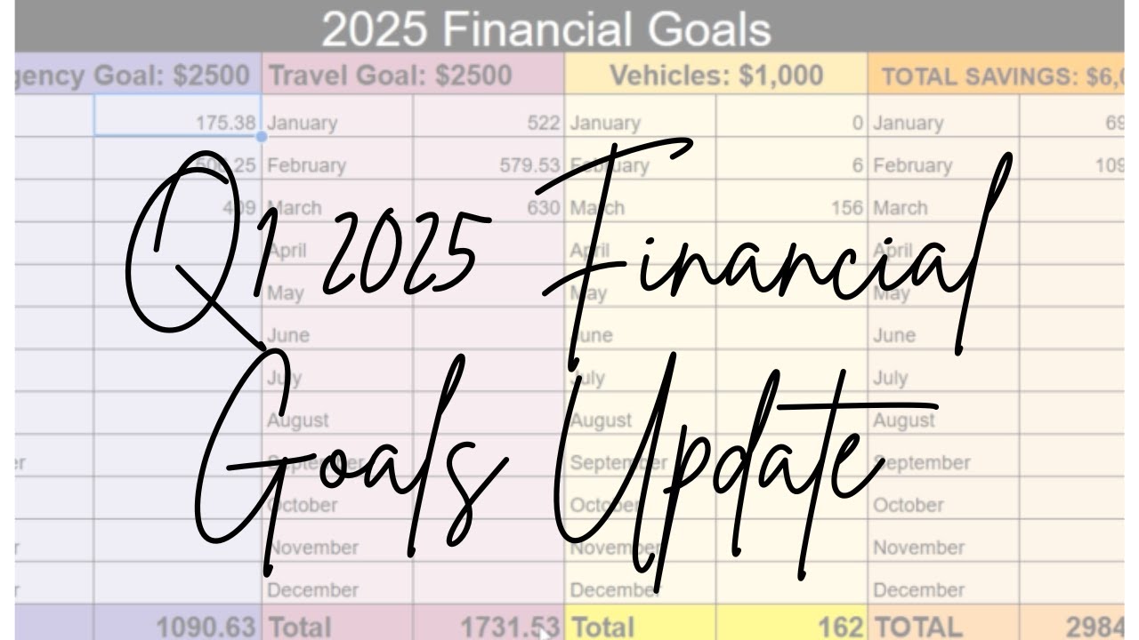 2025 Financial Goals | Quarter 1 Update | Financial Progress - YouTube