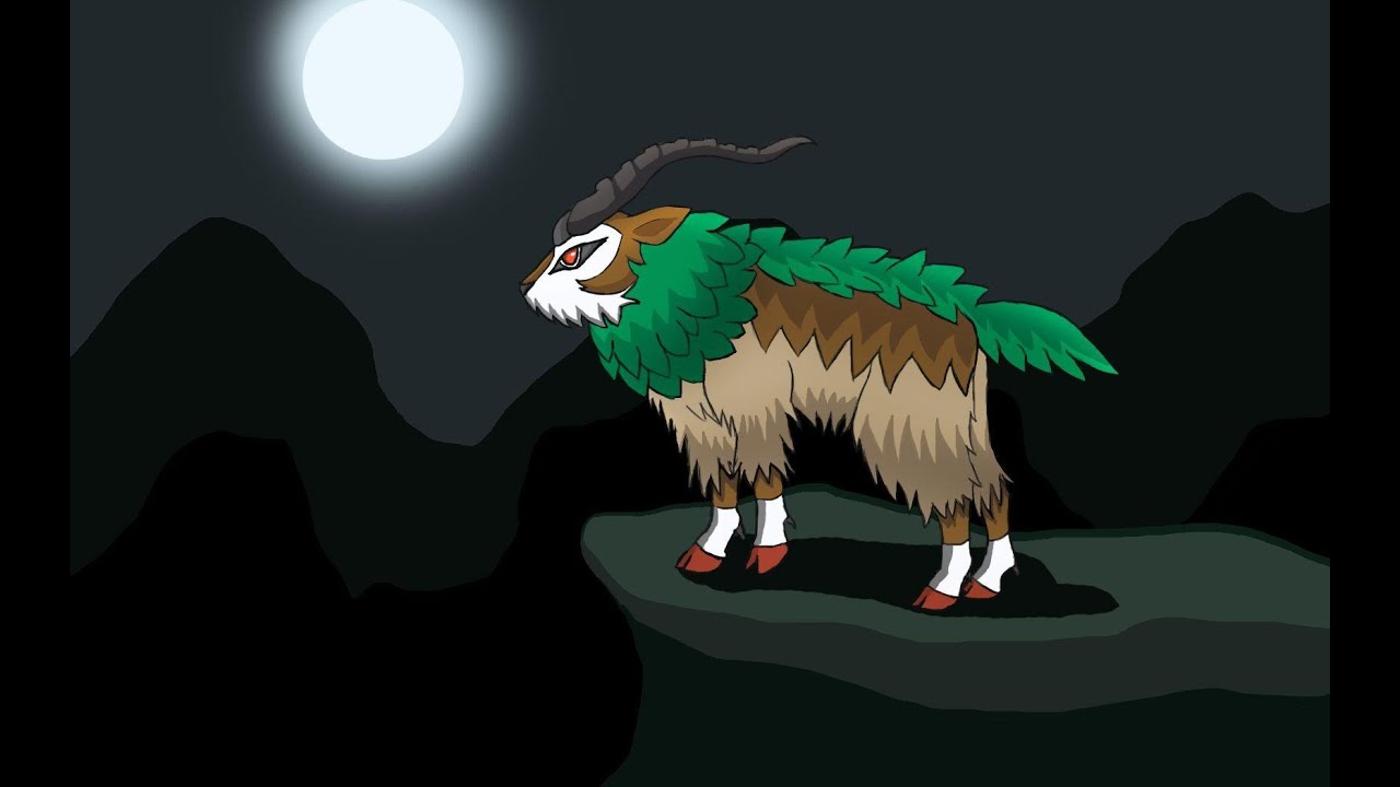 "GOGOATS RETURN!" CPL DRAFT ANALYSIS - YouTube