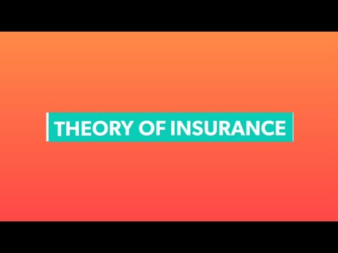 Theories of Insurance. ( Co-operation & Probability) - YouTube