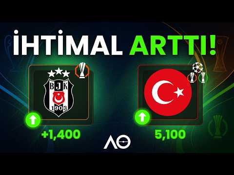 Avrupa Ligi'ne NEDEN Mükemmel Başladık?