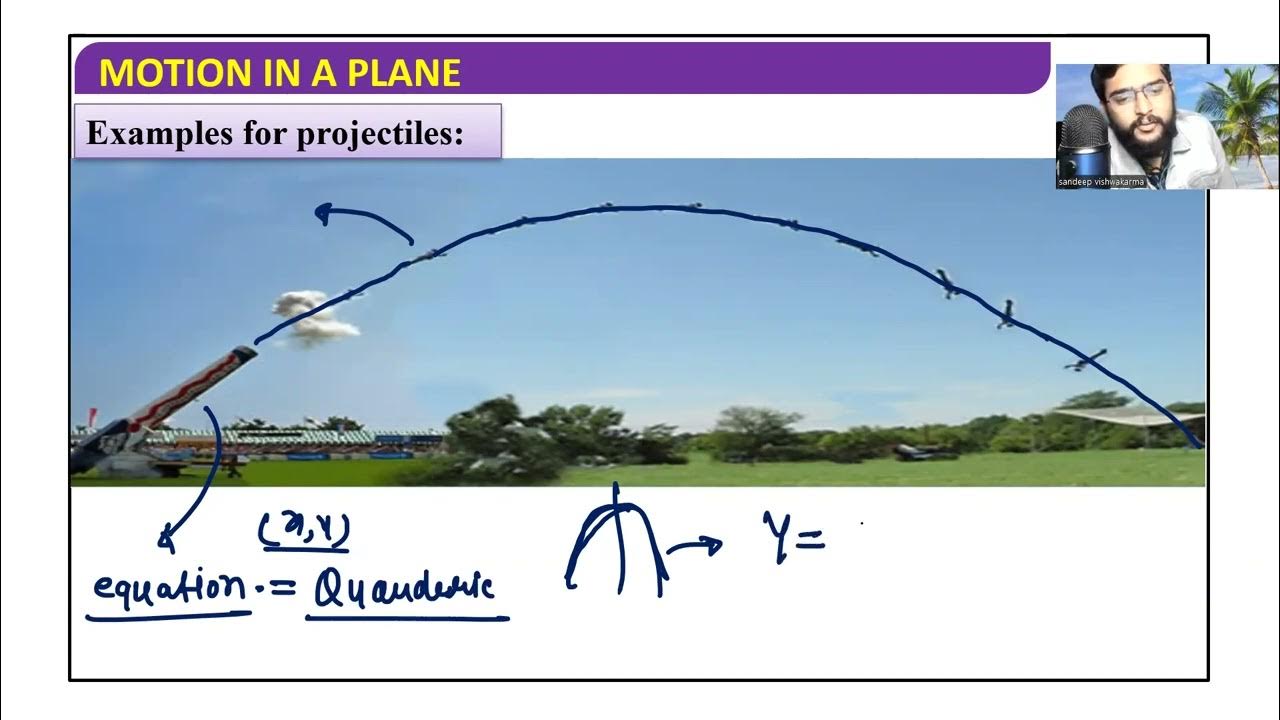 Projectile Motion Lecture 01 | AMUEEE crash Course | AMUEEE Prepration by @Stbg - YouTube