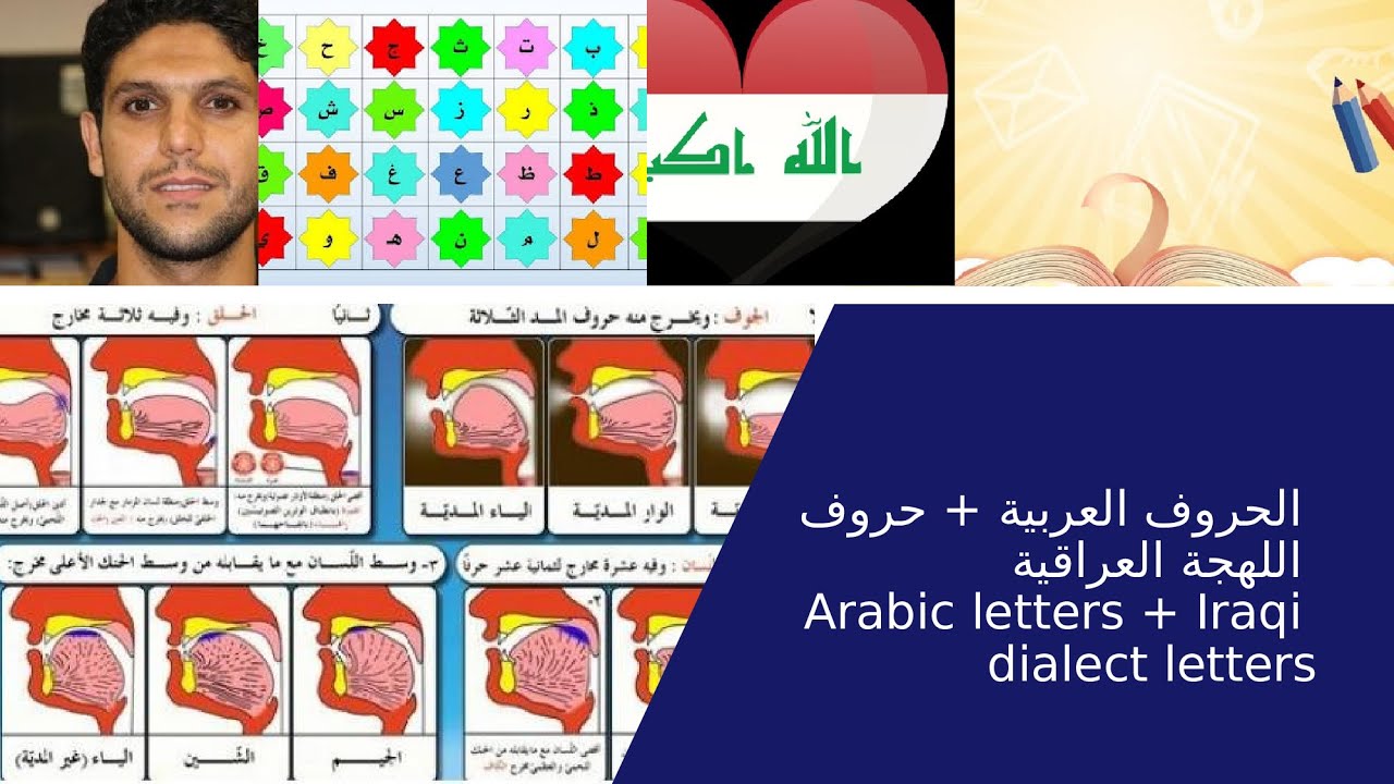 الحروف العربية + حروف اللهجة العراقية Arabic letters + Iraqi dialect ...