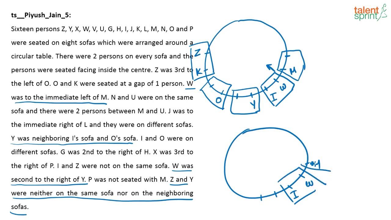Circular Arrangement | Advanced Example – 40 | Reasoning Ability ...