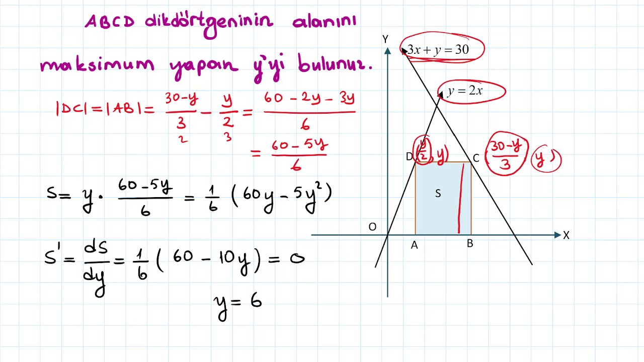 Maksimum ve minimum problemleri - YouTube