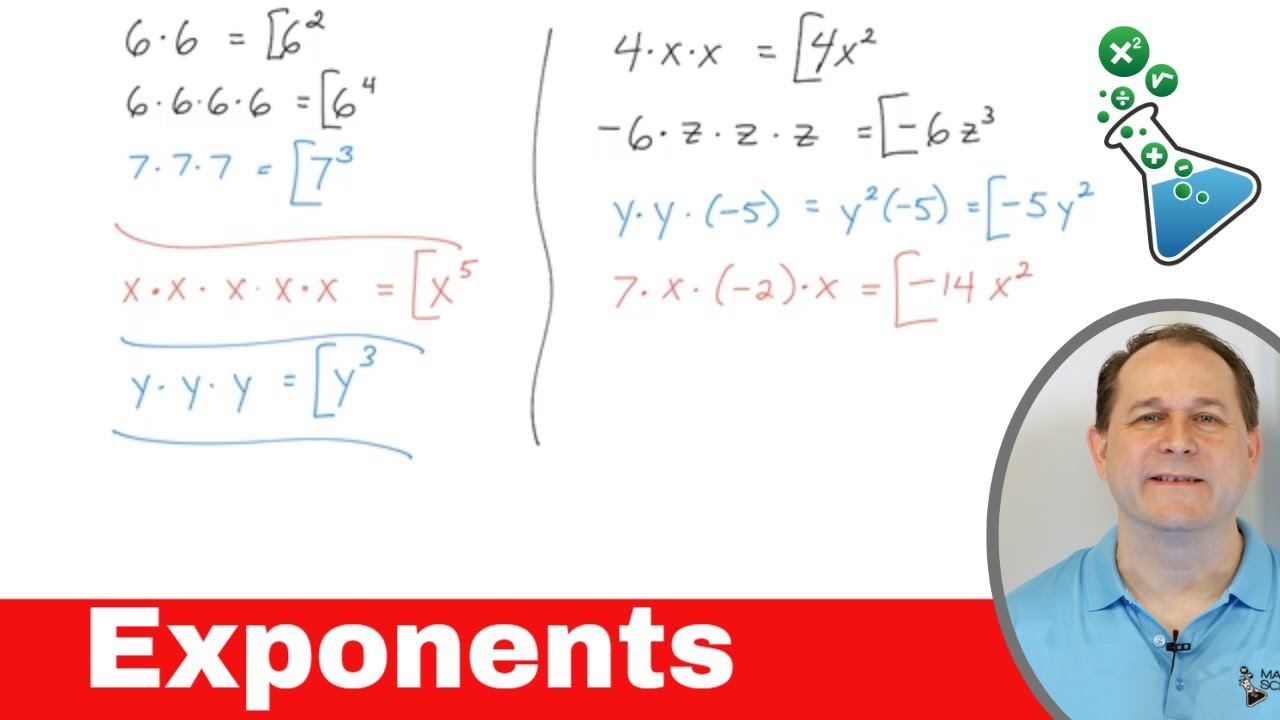 Overview of Exponents & Simplifying Exponent Expressions - YouTube
