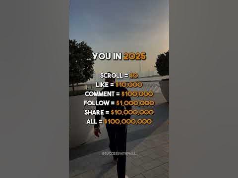 What are you in 2025? #motivation #mindset #success #entrepreneurship # ...