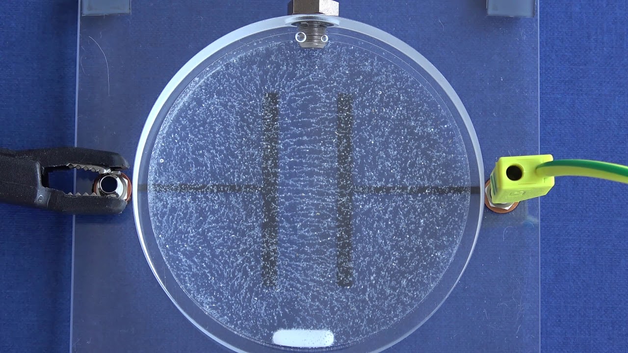 Electric Fields - experiment - YouTube