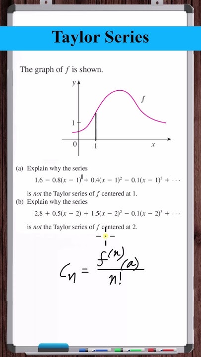 Taylor Series Intuition - YouTube