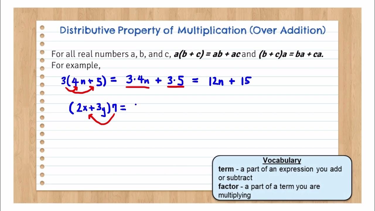 Distributive Property of Multiplication (Over Addition) - YouTube