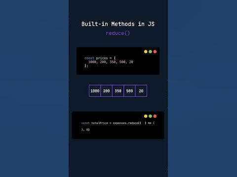 How to use Reduce with arrays in JavaScript - YouTube