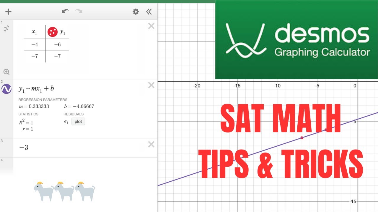 SAT Math- Unique Desmos Hacks !! - YouTube