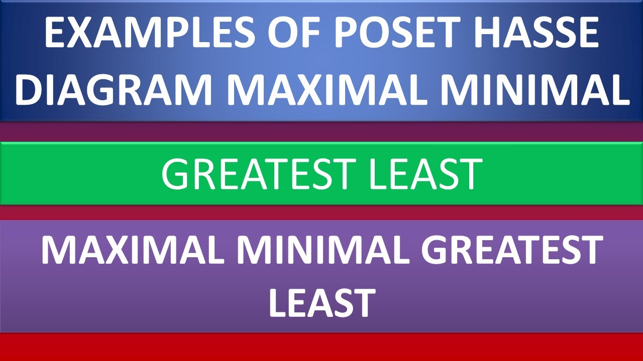 Lecture 5 l POSET Hasse Diagram Maximal Minimal Greatest Least Elements ...