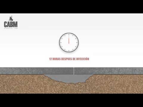 Soluciones Para Pisos Alabeo - YouTube