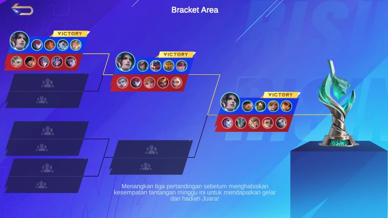 MLBB Rising open S2 bracket area final | MRO - YouTube