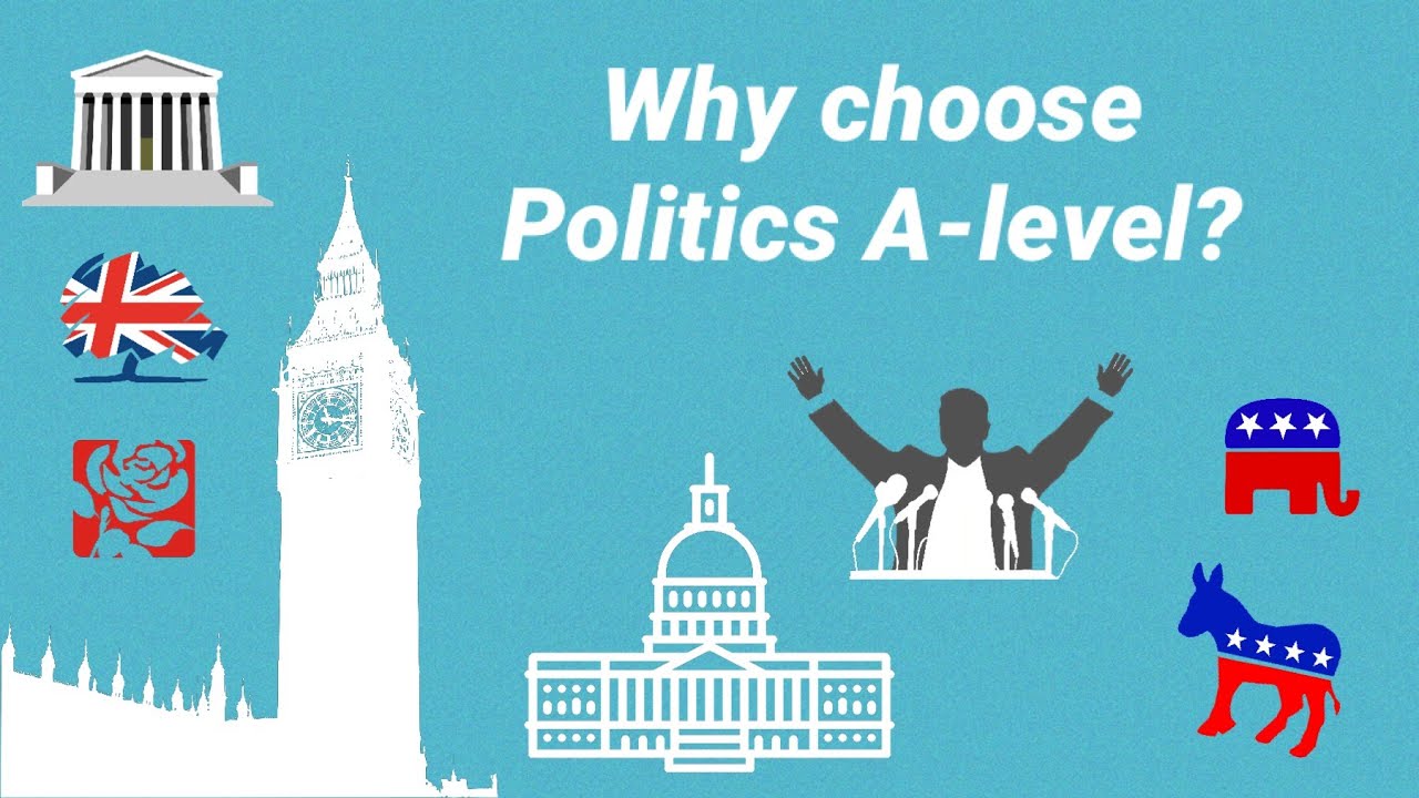 Why Study Politics? - YouTube