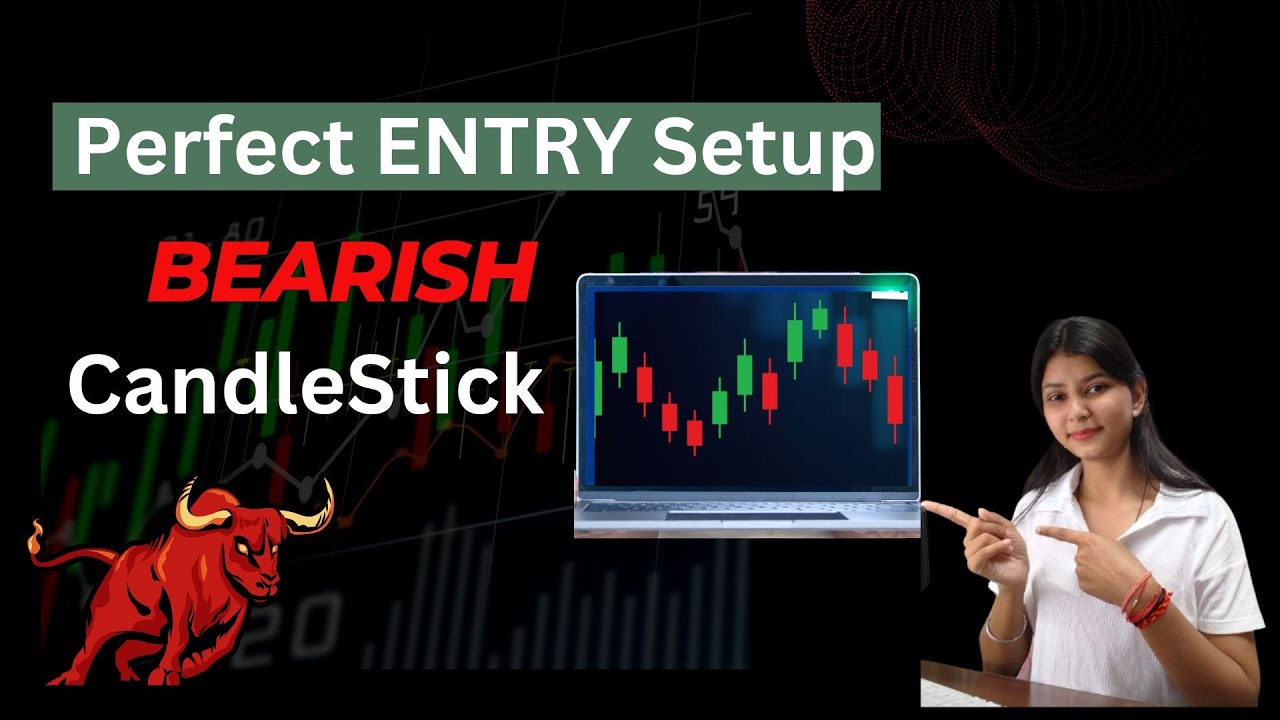 Bearish SETUP || CandleStick Pattern || #trading #stockmarket # ...