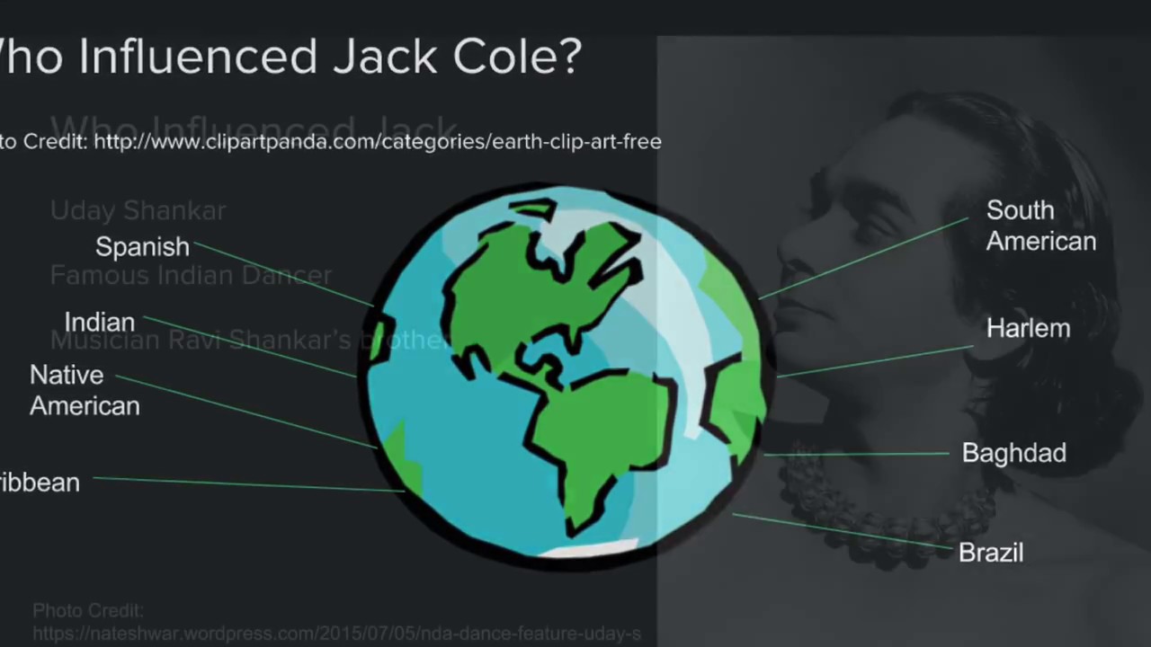 Jack Cole: The Father of Theatrical Jazz Dance - YouTube