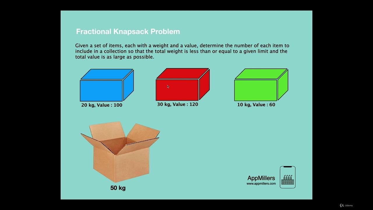 007 Fractional Knapsack Problem - YouTube