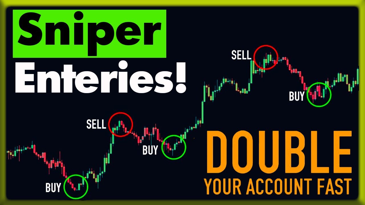 TRADERS .... Do THIS and Say Goodbye to Trading Losses and Hello to ...