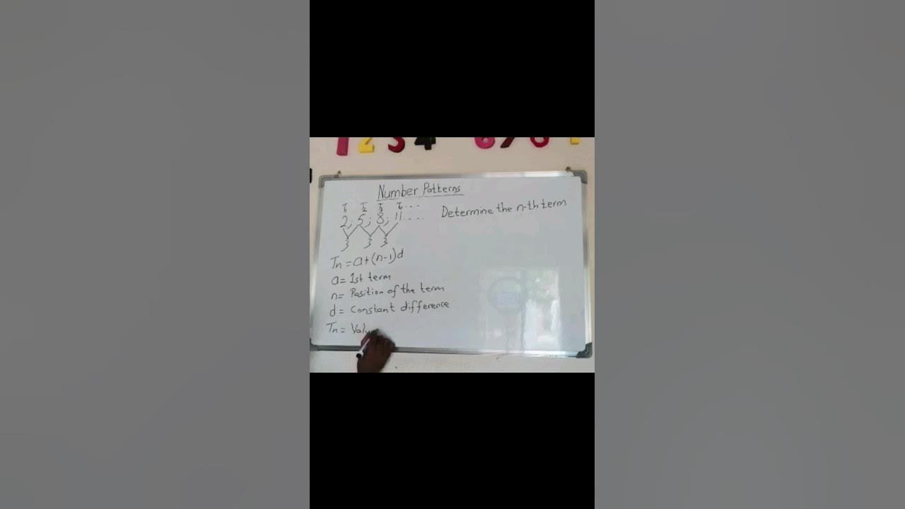 Number Patterns Grade 11 And 12 YouTube number-patterns-grade-11-and-12-youtube