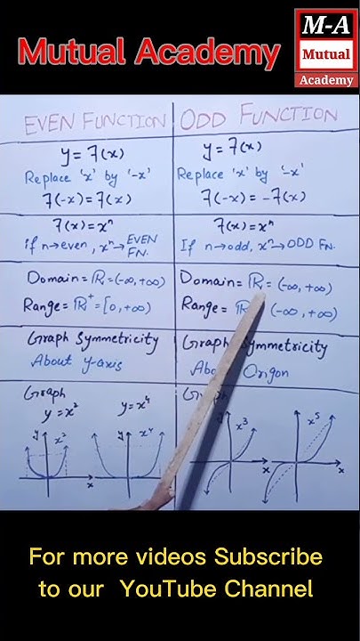 Difference between Even and Odd Function || By Mutual Academy - YouTube