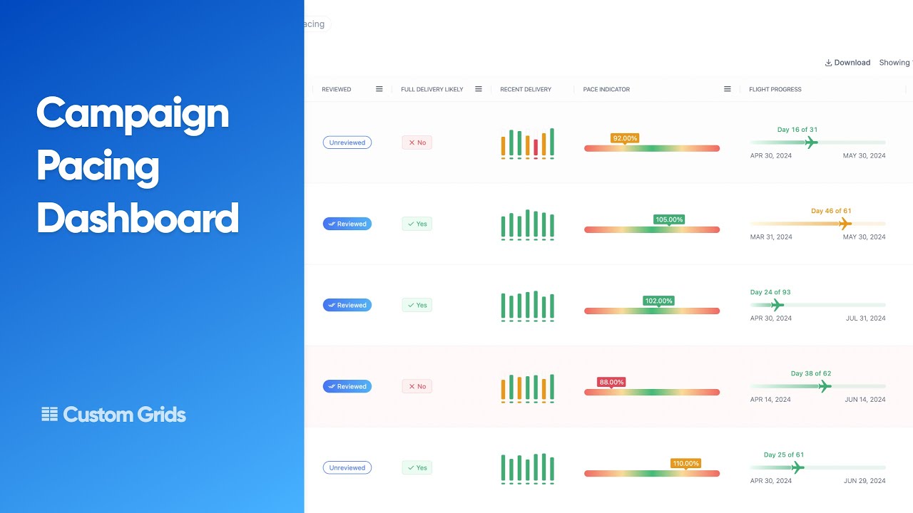Custom Campaign Pacing Dashboard With SvelteKit and AG Grid - YouTube