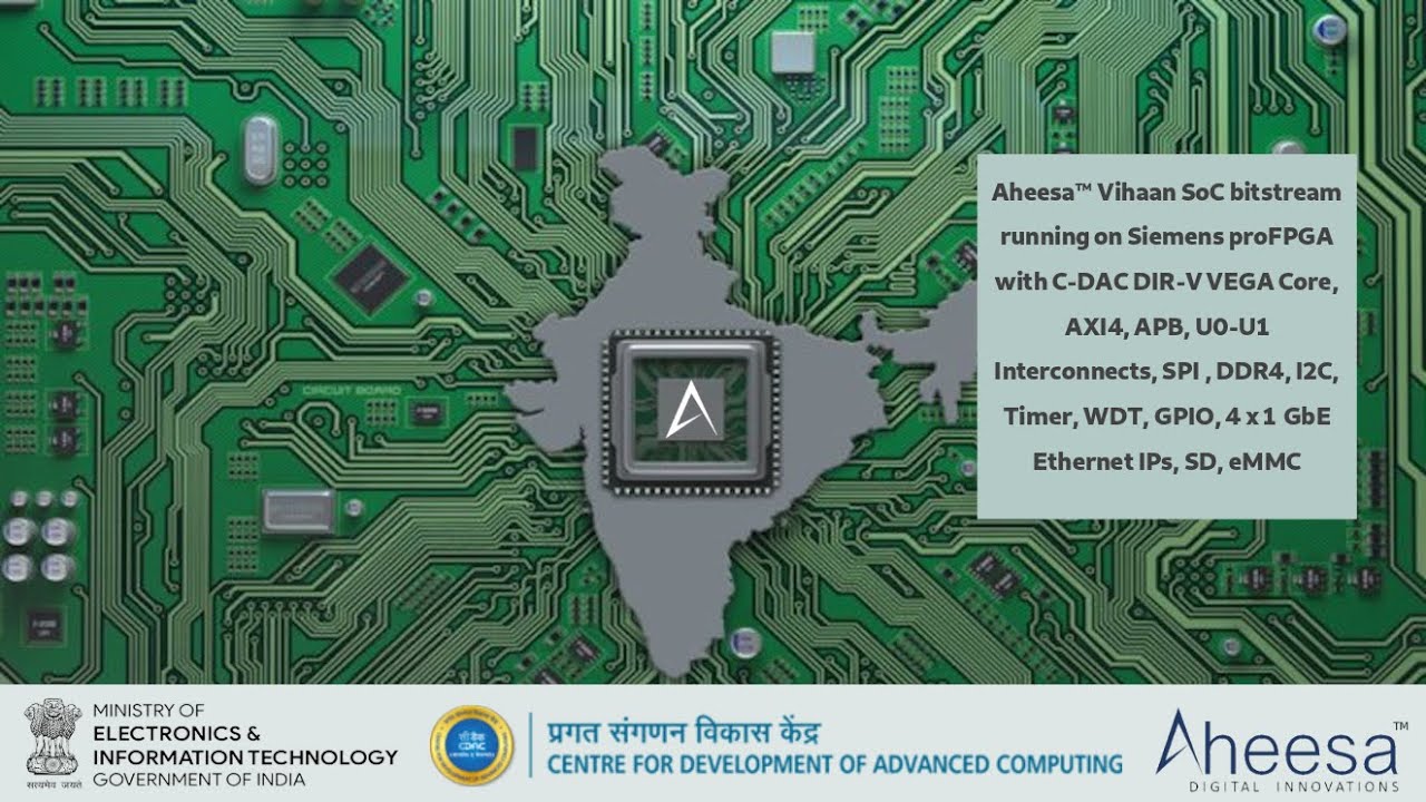 Aheesa™ Vihaan SoC Demo at IIT Madras DIR-V RISC-V Symposium 2025 - YouTube