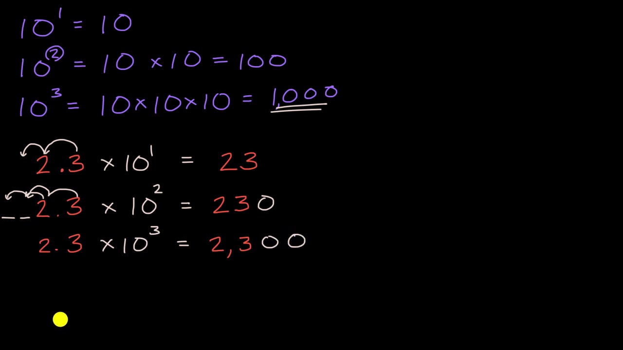 Multiplicar Y Dividir Con Potencias De 10 Khan Academy En Espa ol